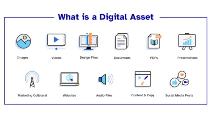 Digital Valuation Media Assets Key Reasons – VCM Consult Research and ...